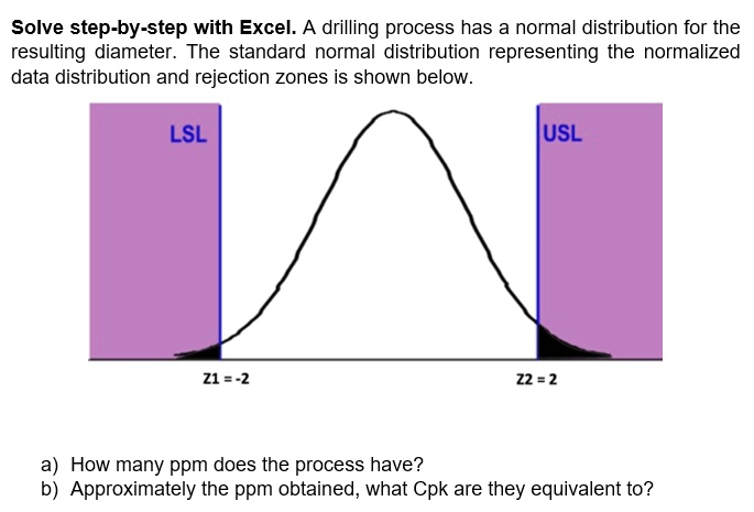SOLVED: I'll upvote if done with Excel :) Solve step-by-step with Excel: A drilling process has ...
