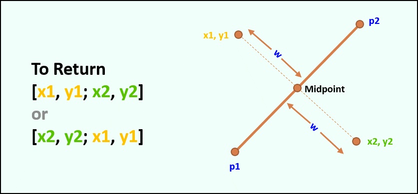 SOLVED: Write a MATLAB function named getXsectionLimits that receives two vectors and one scalar ...