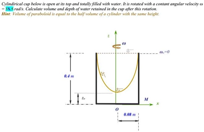 SOLVED: Texts: Cylindrical cup below is open at its top and totally ...