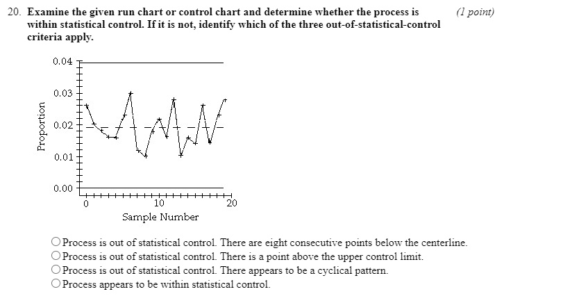 20 examine the given run chart or control chart and determine whether the process is within ...