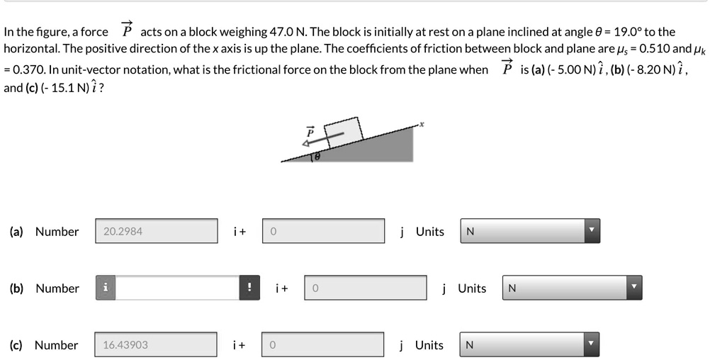 SOLVED: the figure;a force P actsona block weighing 47.0 N. The block ...