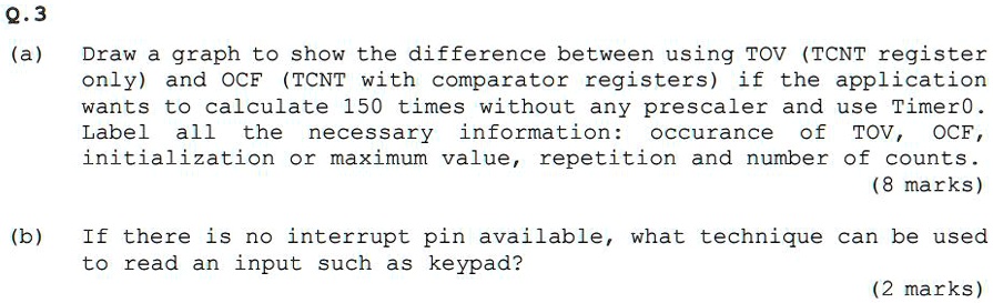 SOLVED: (a) Draw a graph to show the difference between using TOV (TCNT register only) and OCF ...