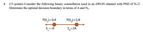 SOLVED: (15 points) Consider the following binary constellation used in ...