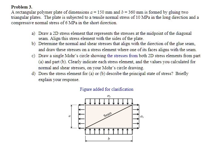 Problem 3. A rectangular polymer plate of dimensions a = 150 mm and b ...
