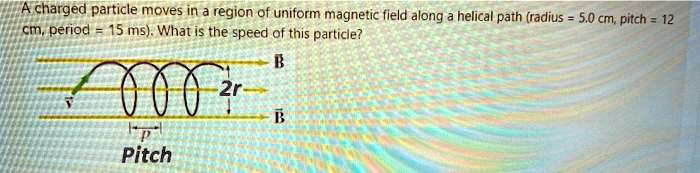 SOLVED: A charged particle moves in a region of uniform magnetic field ...