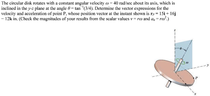 the circular disk rotates with a constant angular velocity omega 40 ...