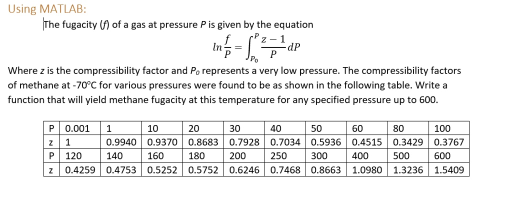 Using MATLAB: The fugacity (f) of a gas at pressure P is given by the ...