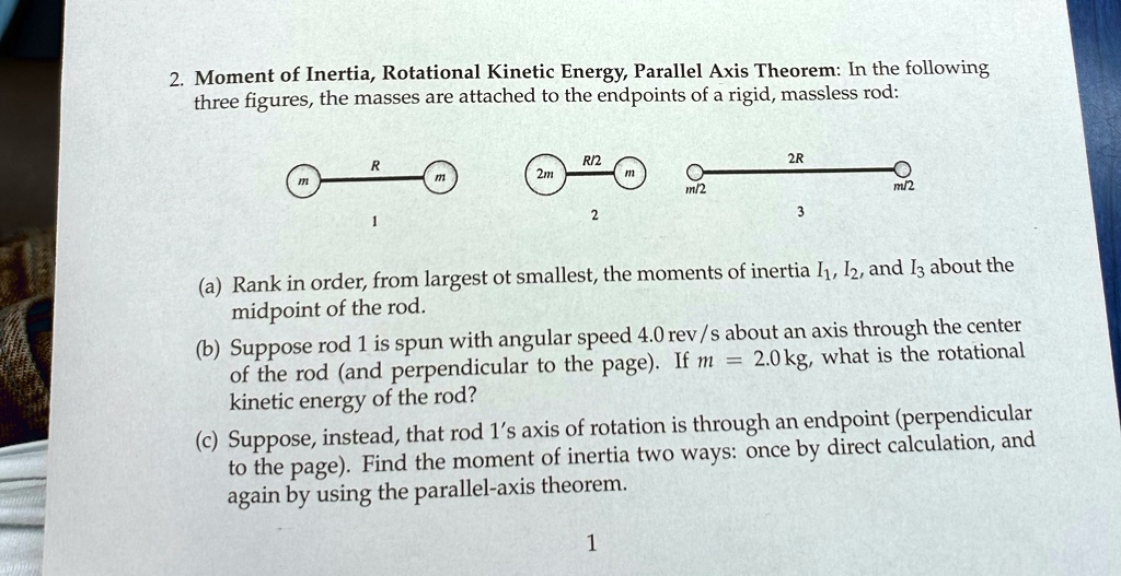 moment of inertia rotational kinetic energy parallel axis theorem in ...