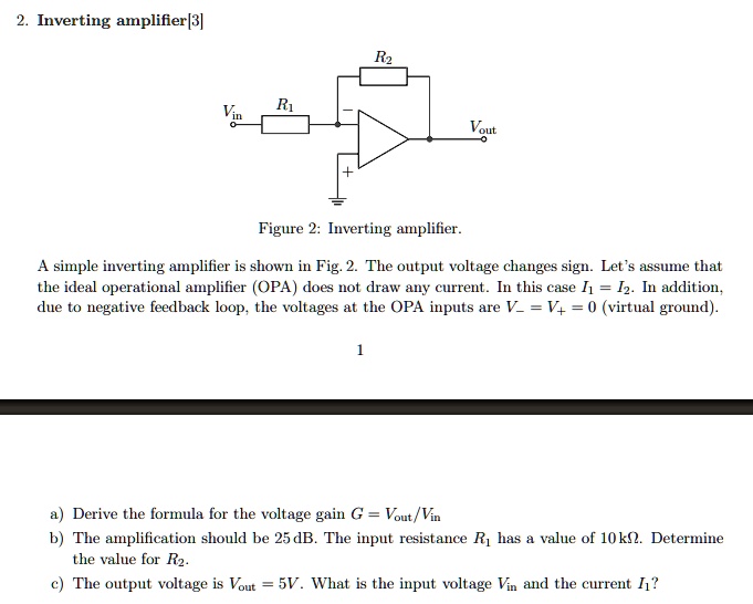 2 Inverting Amplifier3 R2 R Figure 2 Inverting Amplifier A Simple Inverting Amplifier Is Shown