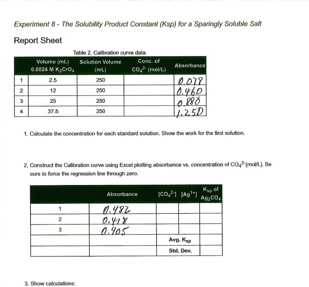 experiment 8 the solubility product constant ksp for a sparingly ...