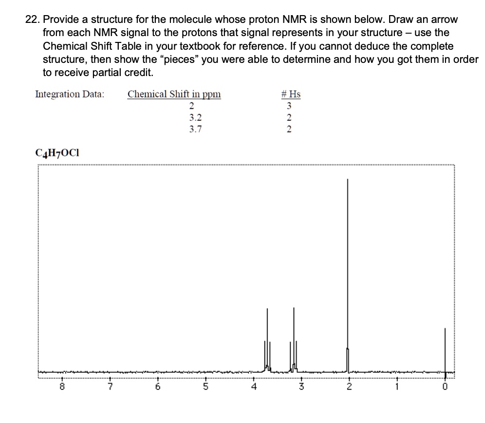 22. Provide a structure for the molecule whose proton NMR is shown ...