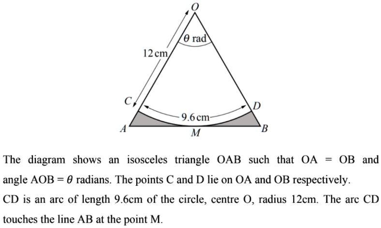 The diagram shows an isosceles triangle OAB such that OA