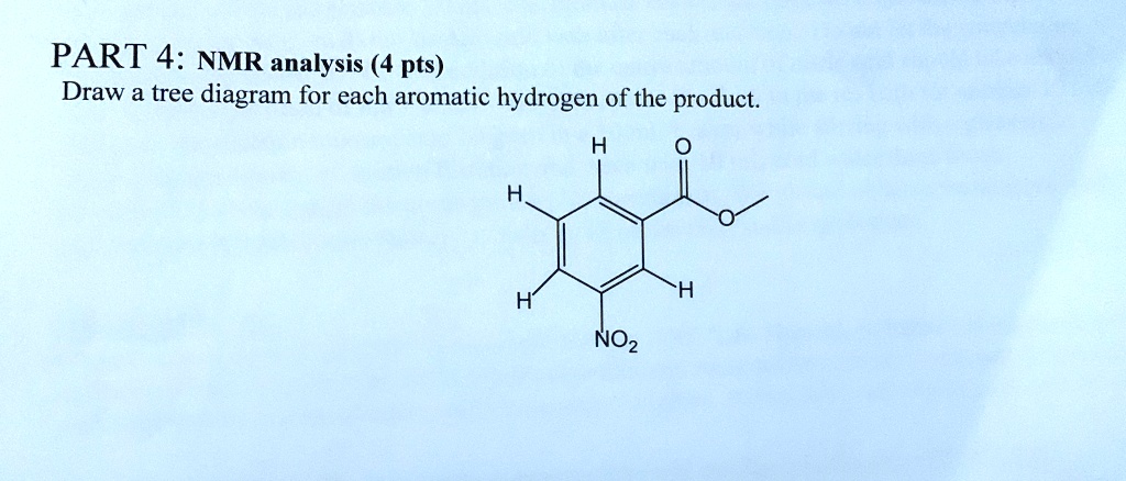 SOLVED:PART 4: NMR analysis (4 pts) Draw a tree diagram for each ...