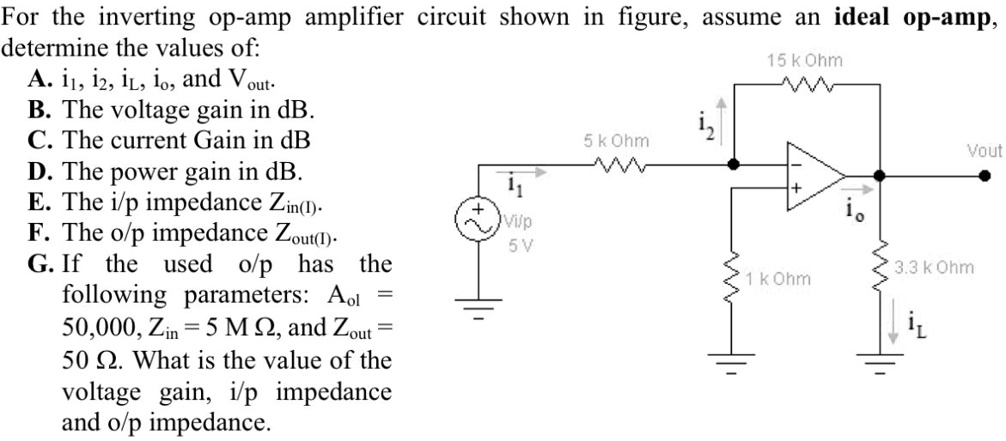 SOLVED: For the inverting op-amp amplifier circuit shown in the figure, assume an ideal op-amp ...