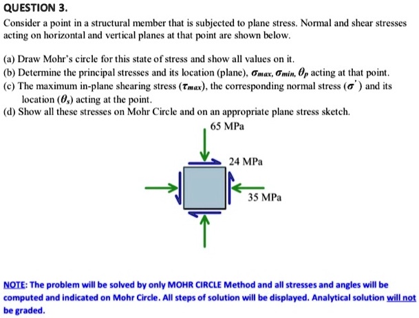 SOLVED: QUESTION 3. Consider a point in a structural member that is ... SOLVED: QUESTION 3. Consider a point in a structural member that is ...