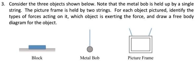 Consider the three objects shown below.Note that the metal bob is held ...