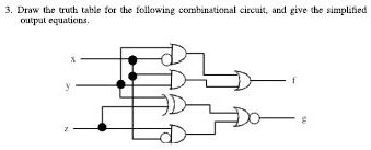 Draw the truth table for the following combinational circuit, and give ...