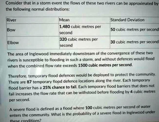 SOLVED: Consider that in a storm event, the flows of these two rivers ...