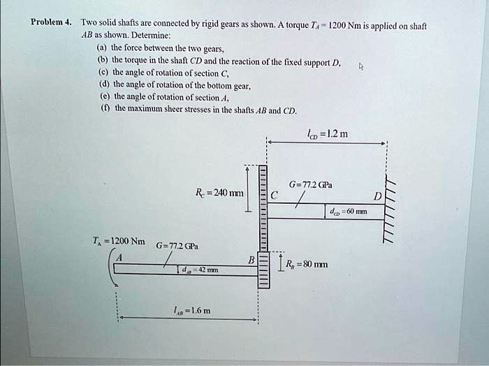 Problem 4. Two solid shafts are connected by rigid gears as...