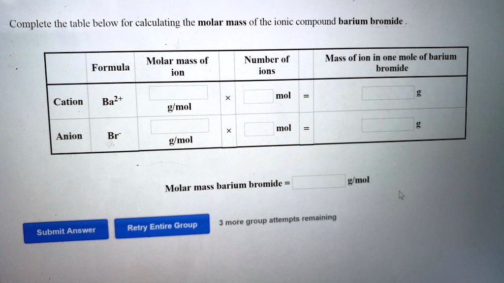 Complete the table below for calculating the molar mass of the ionic ...
