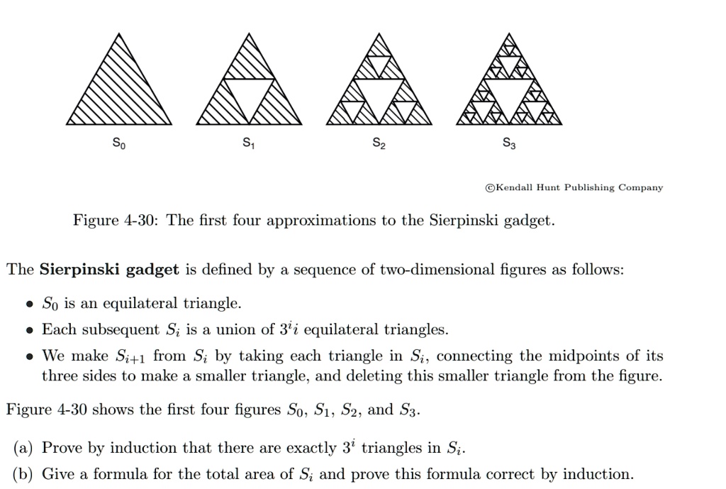 Figure 4-30: The first four approximations to the Sierpinski gadget ...