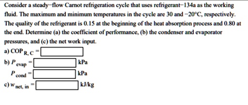 SOLVED: Consider a steady-flow Carnot refrigeration cycle that uses ...