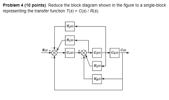 SOLVED: Problem 4(10 points): Reduce the block diagram shown in the figure to a single-block ...