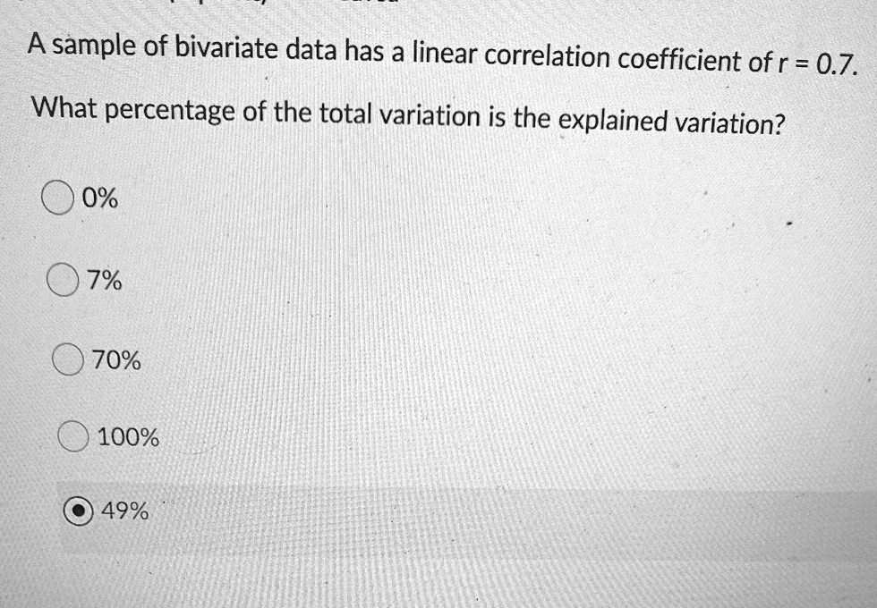 A sample of bivariate data has a linear correlation coefficient of r ...