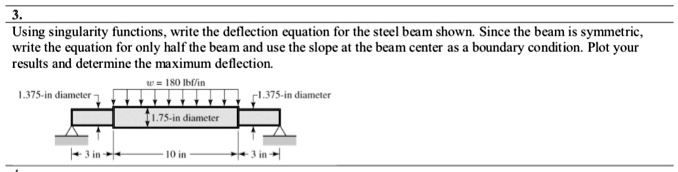 3 using singularity functions write the deflection equation for the steel beam shown since the ...