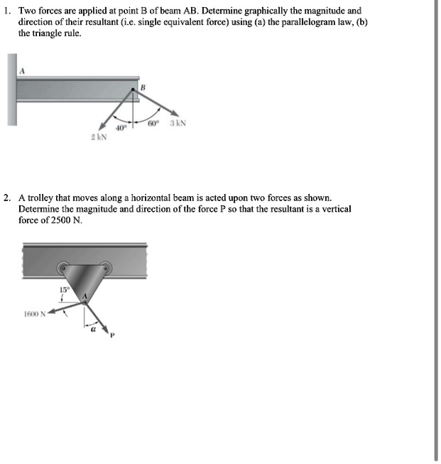 SOLVED: Two forces are applied at point B of beam AB. Determine ...