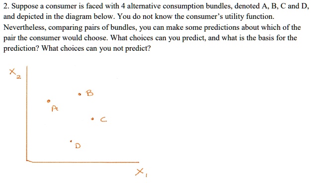 SOLVED: 2. Suppose a consumer is faced with 4 alternative consumption ...