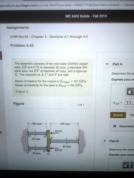 SOLVED: .Determine the average normal stress developed in the rod AB. Determine the average ...