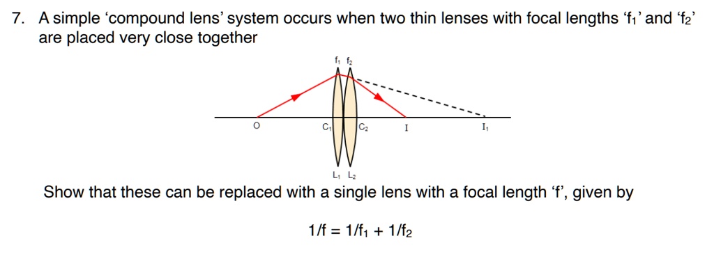 SOLVED: A simple 'compound lens' system occurs when two thin lenses ...