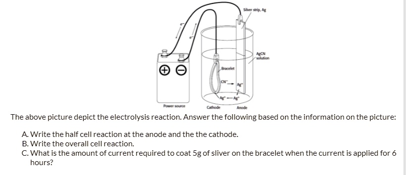 SOLVED: The above picture depict the electrolysis reaction Answer the following based on the ...
