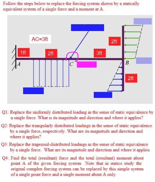 SOLVED: Follow the steps below to replace the forcing system shown by a ...
