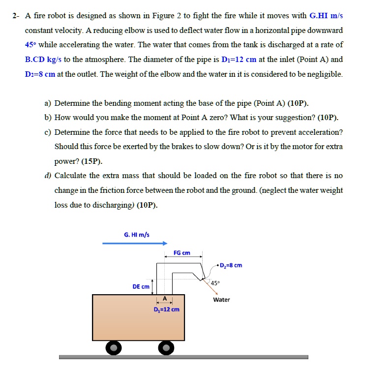 SOLVED: A fire robot is designed as shown in Figure 2 to fight the fire ...