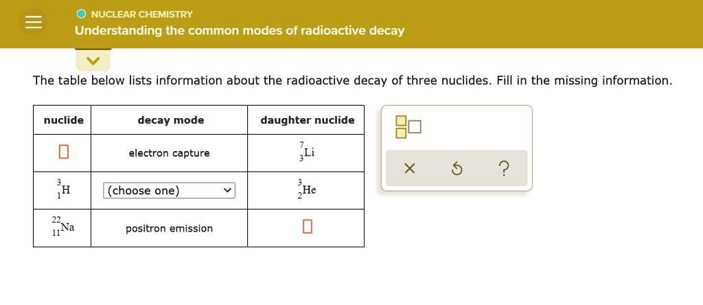 nuclear chemistry understanding the common modes of radioactive decay ...