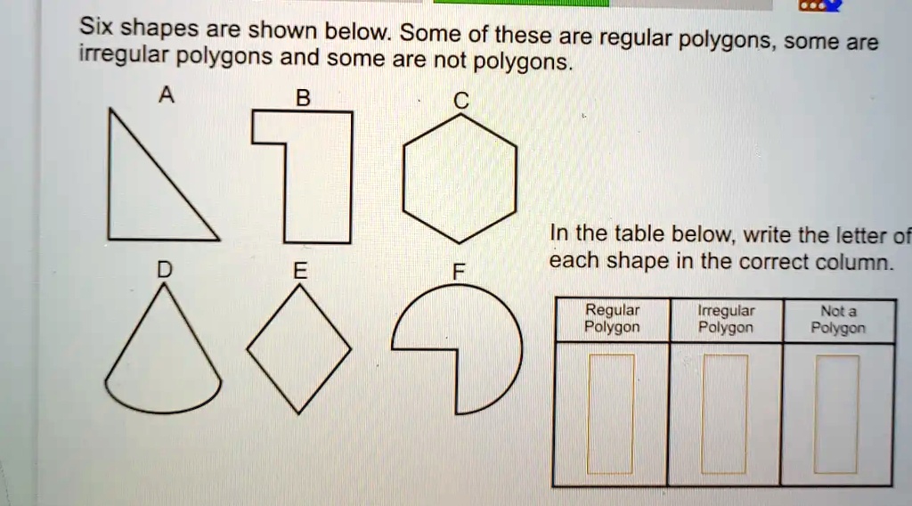 SOLVED: Six shapes are shown below Some of these are regular polygons ...
