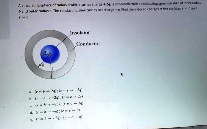 SOLVED: An insulating sphere of radius r1 which carries charge +24 is concentric with a ...