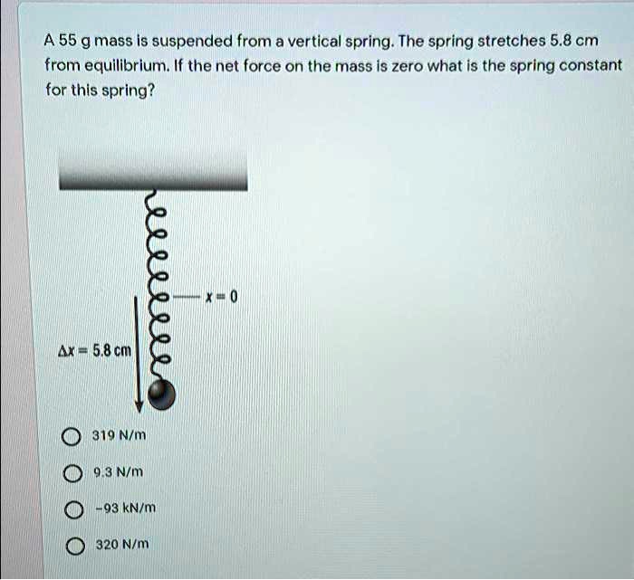 A 55 g mass is suspended from a vertical spring. The spring stretches 5 ...