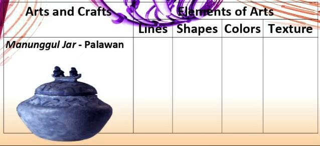 SOLVED: What are the lines, shapes, color, and texture used in the ...