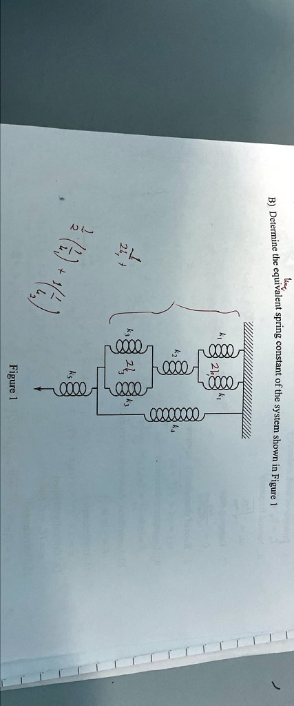 B) Determine the equivalent spring constant of the system shown in Figure 1