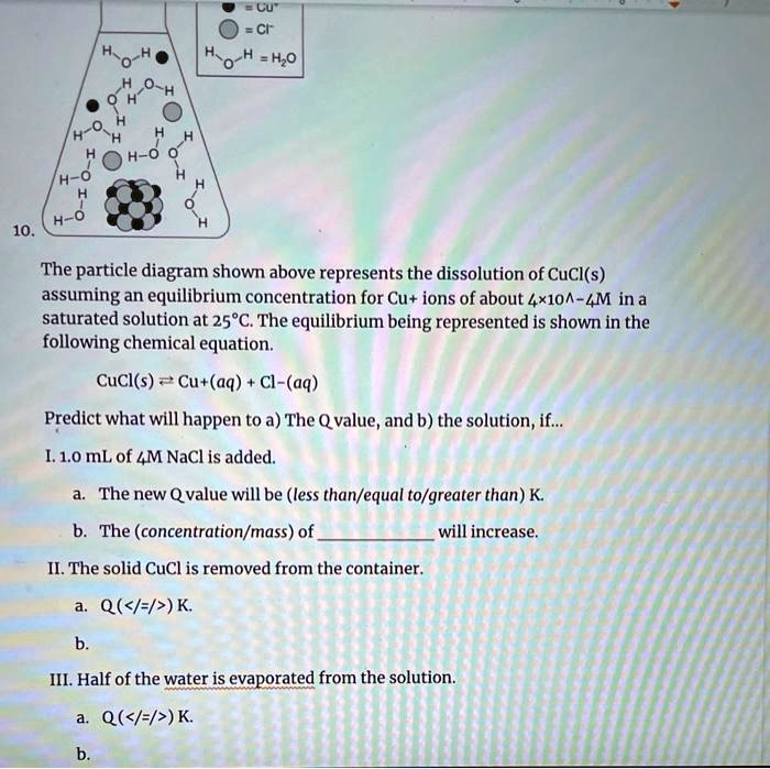Cu" = Ci" #hzo 10 The particle diagram shown above represents the ...