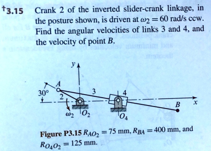 P3.15 Crank 2 of the inverted slider-crank linkage, in the posture shown, is driven at ω2 = 60 ...