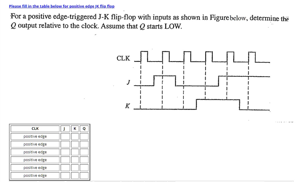 SOLVED: Please fill in the table below for a positive edge JK flip flop. For a positive edge ...
