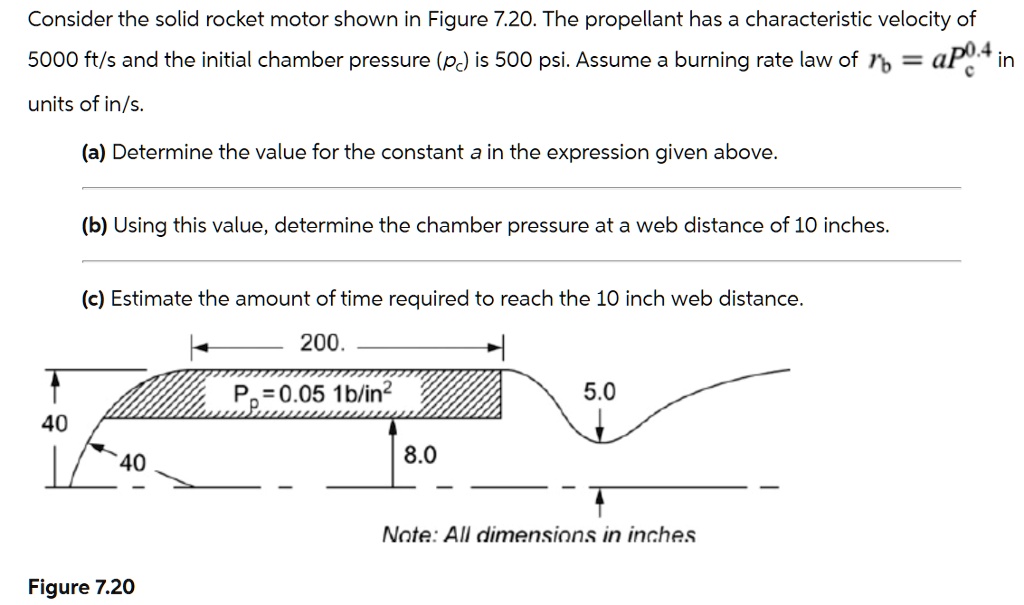 Consider the solid rocket motor shown in Figure 7.20. The propellant ...