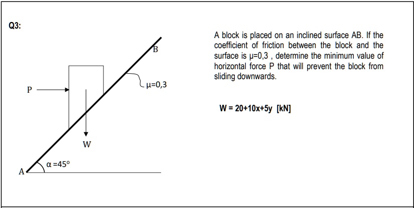 Q3: A block is placed on an inclined surface AB. If the coefficient of friction between the ...