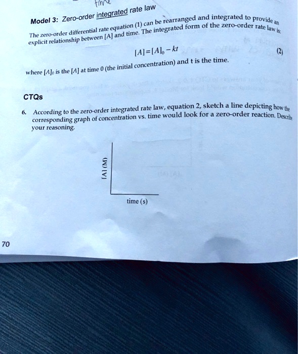 SOLVED: tIm integrated rate law Model 3: Zero-order rearranged and ...