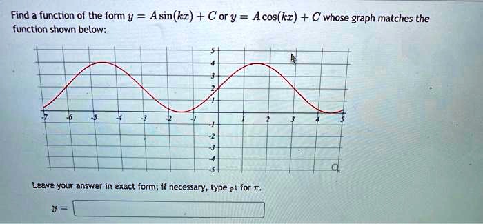SOLVED: Find function of the form y = Asin(kz) + C oy = Acos(kz) + C whose graph matches the ...