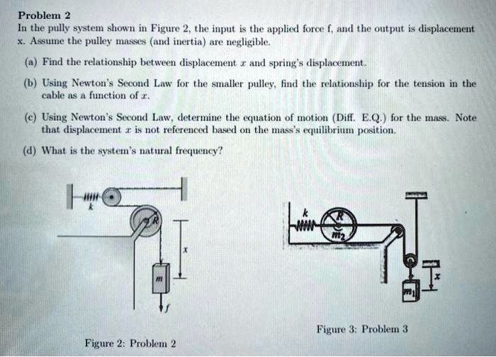 Problem 2 In the pulley system shown in Figure 2, the input is the ...